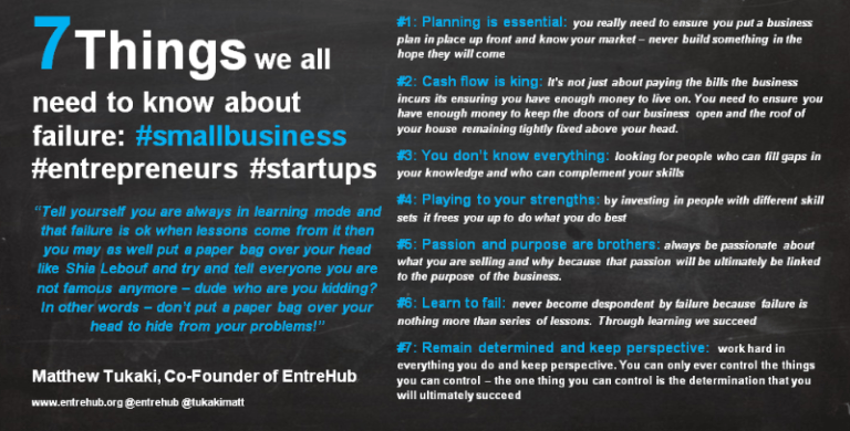 Lessons In Failure from Steve Jobs | StartUs Magazine