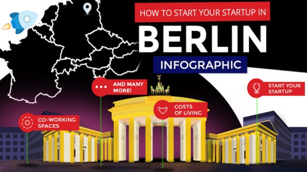 Infographic: How To Start Your Startup In Berlin | StartUs Magazine